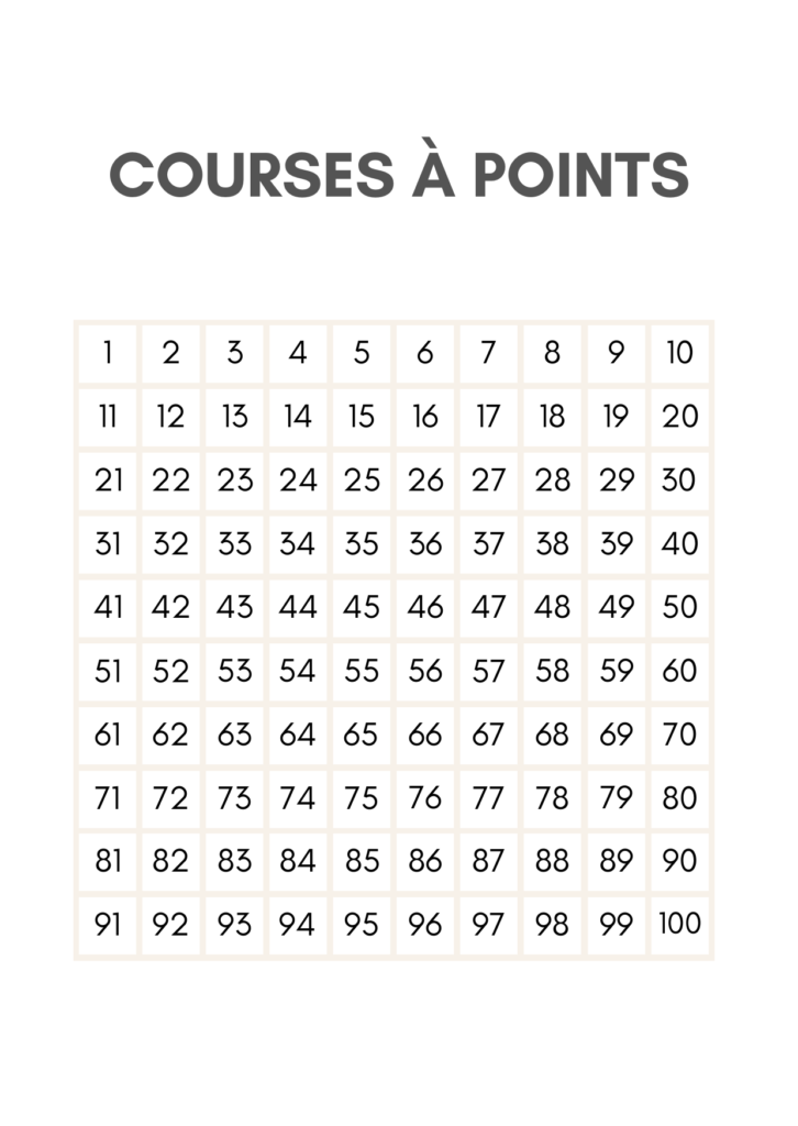 La méthode des courses à points : une solution simple pour gérer son ...
